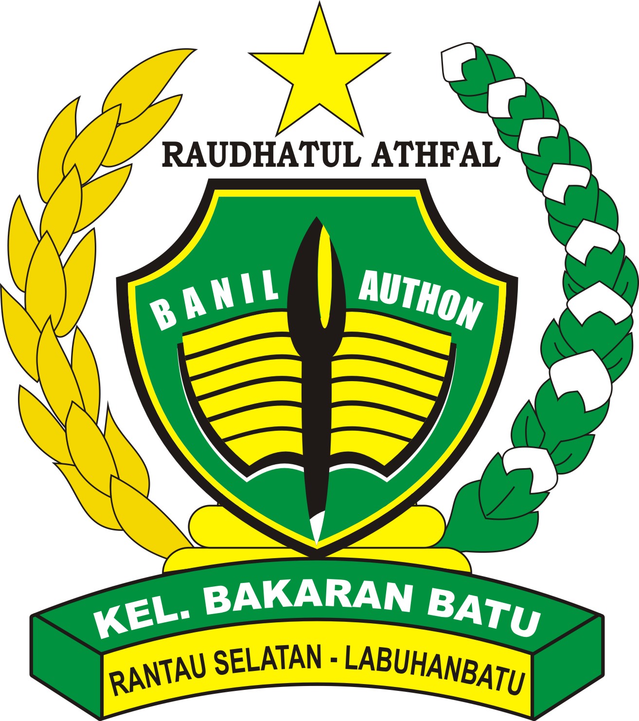 BANIL AUTHON LABUHANBATU : DOKUMEN 1 RA. BANIL AUTHON TP 2012-2013