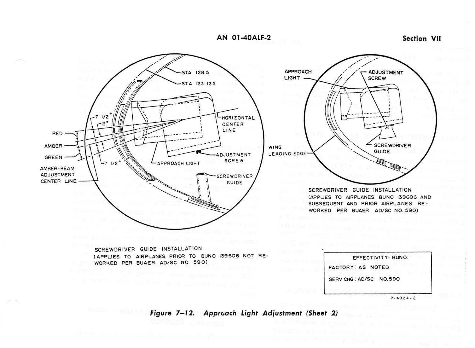 U.S. Navy Aircraft History: Night Carrier Landings - In the Beginning