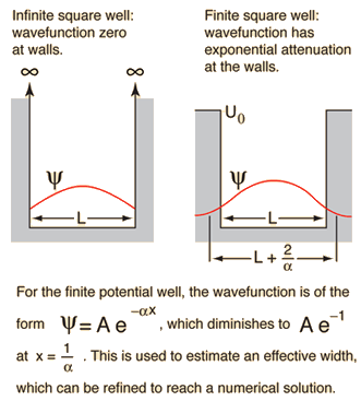 The Analyzt: 2015-05-31