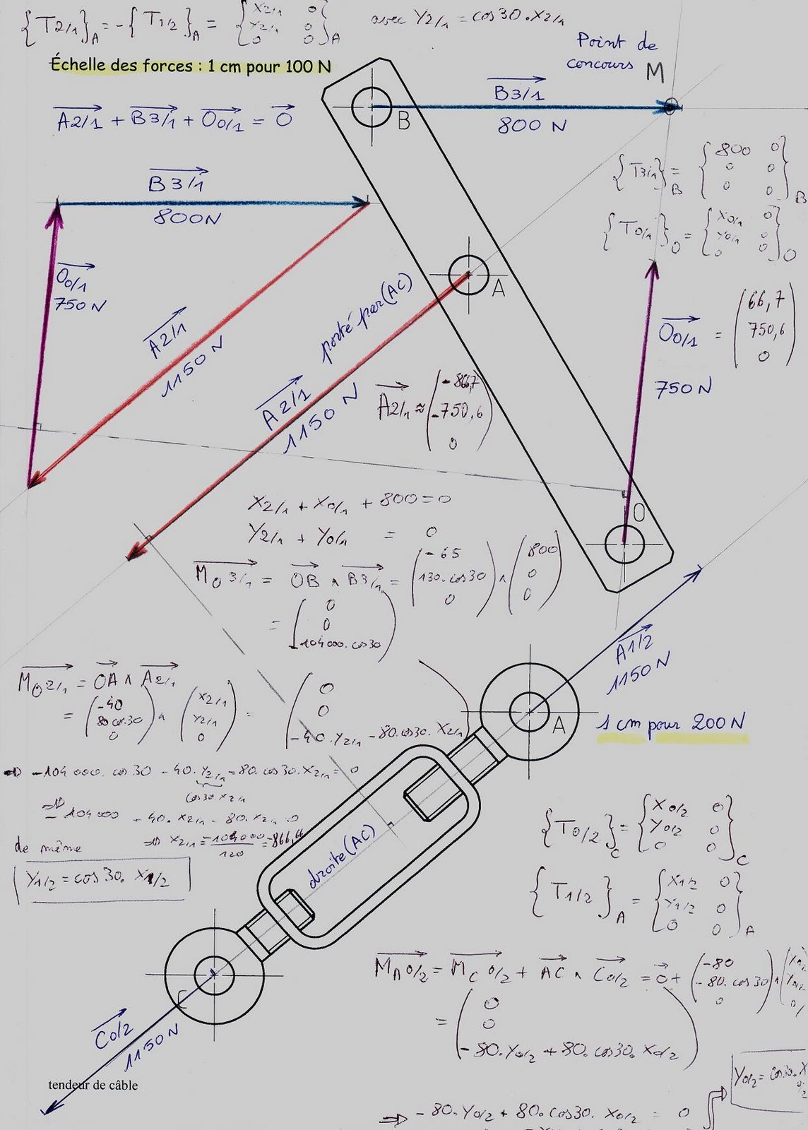 principe fondamental de la statique exercice corrigé