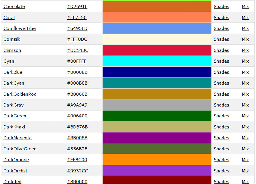 code warna di html | Fatmalia N