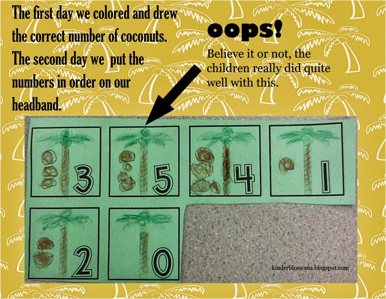 Christina's Kinder Blossoms: Some Chicka Chicka Boom Boom Activities