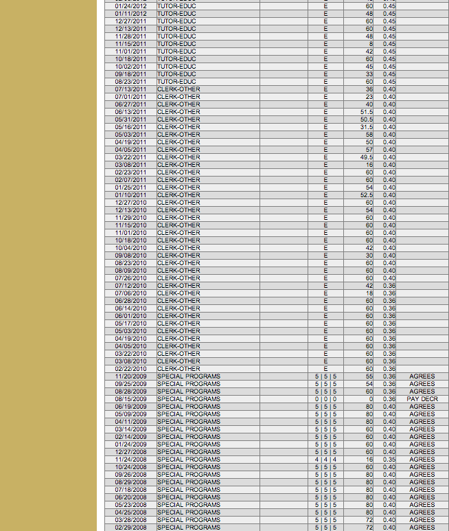 The Awareness Center, Inc. (International Jewish Coaltion Against ...