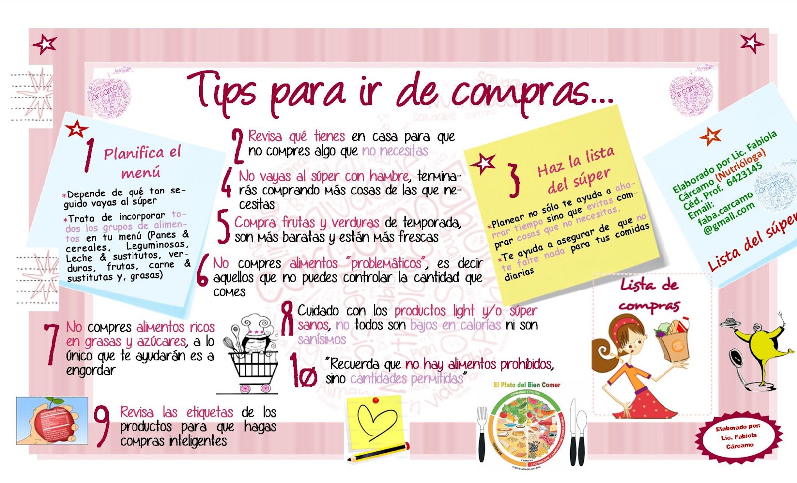 Nutrinotas: Lista del súper Vol. 2