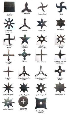 Phil osophy: Shuriken Styles
