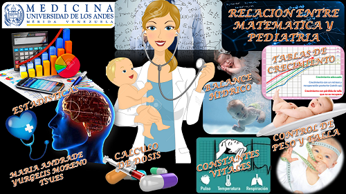 Collage de Matemática Básica