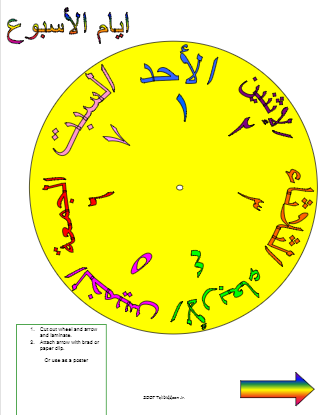 Arabic Vocabulary | TJ Homeschooling