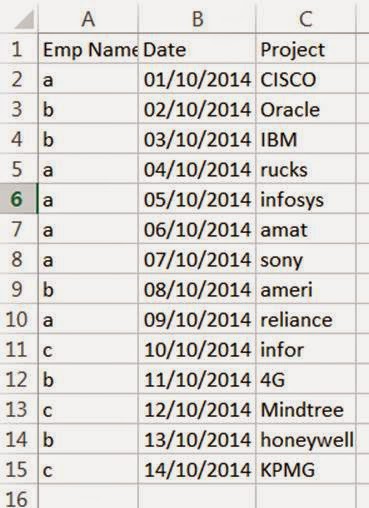VnV Knowledge Buffer Index MATCH VnV Knowledge Buffer Index MATCH