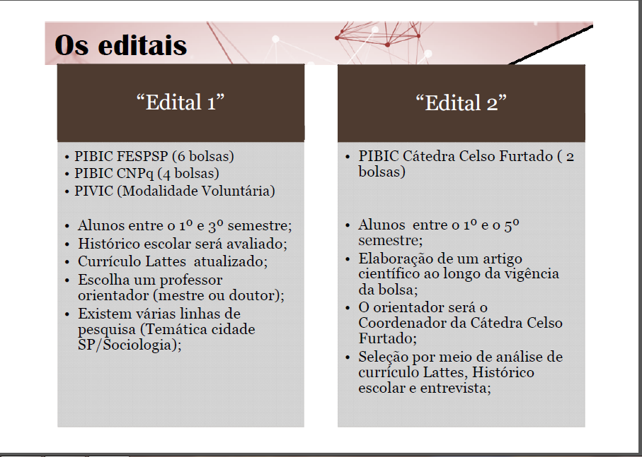 Se Liga FaBCI - PEC: “Como elaborar projeto de pesquisa para concorrer ...