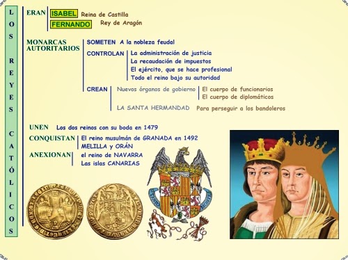 HISTORIA 2º DE SECUNDARIA : LOS REYES CATÓLICOS -1479 - 1516.