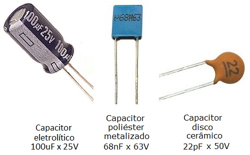 Um Pouco Sobre Capacitores | O Baricentro da Mente