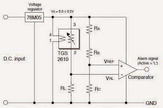BLOG TEKNIK & VOKASI: Sensor Gas LPG TGS 2610