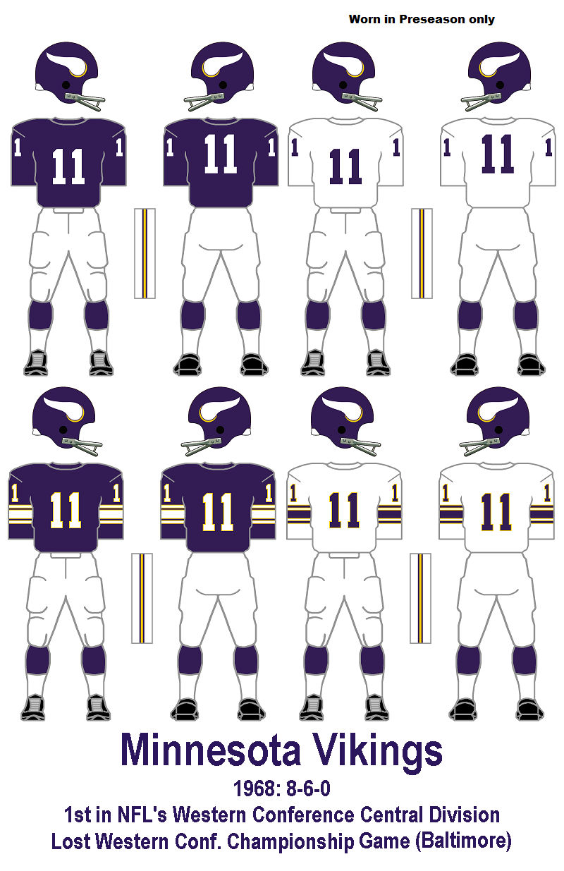 Bill's Update Blog: 1968 Minnesota Vikings