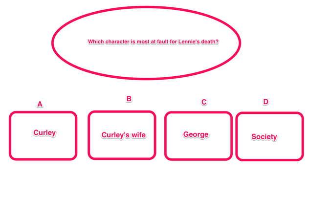 Teaching Apprentice: Hinge Questions - the difficulty in English