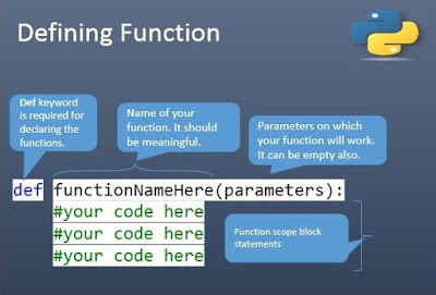 Python Function - Data Science