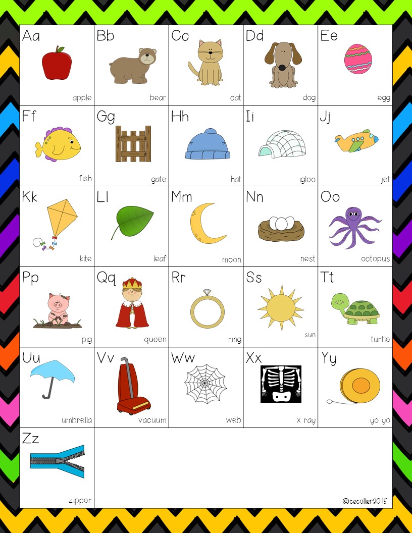 Sound Chart Activities to Enhance Phonemic Awareness and Phonics | The ...