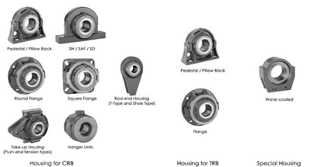 Bearing Housing - MechanicsTips