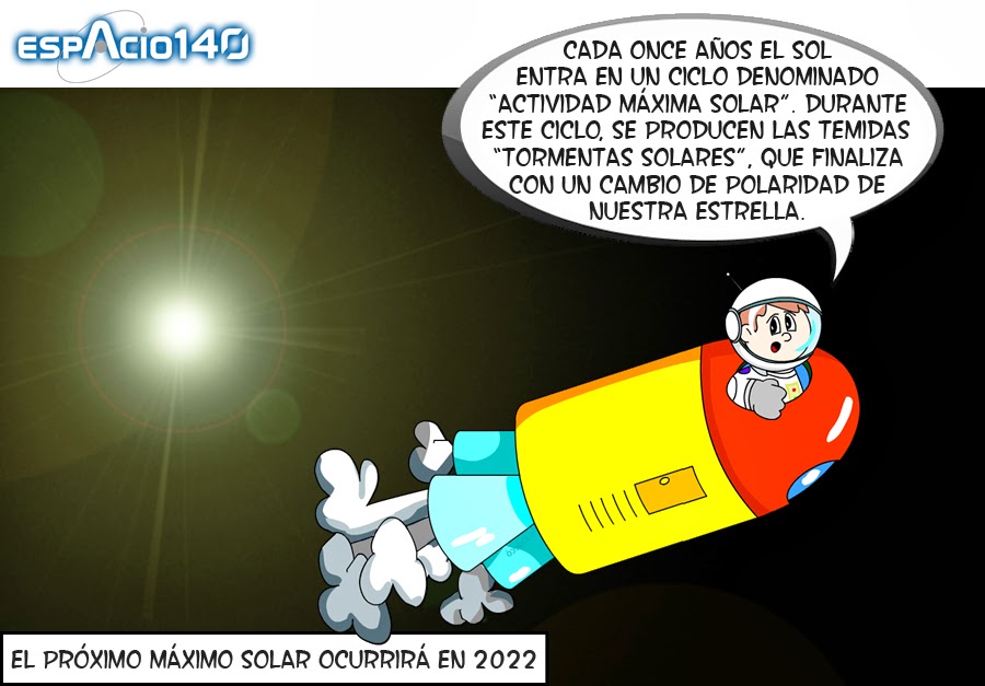 Espacio140: El Sol