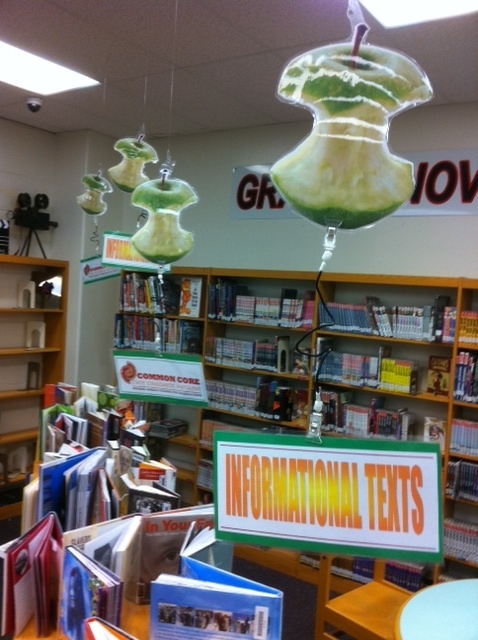 Info Texts on Display