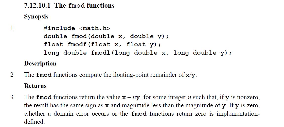 Lessons In Coding The Fmod Function In C And C