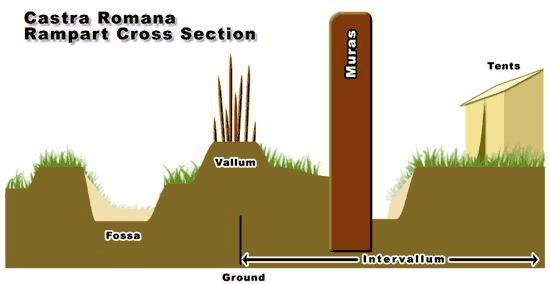 Apuntes de Geotecnia con Énfasis en Laderas: 12/12/10 - 19/12/10