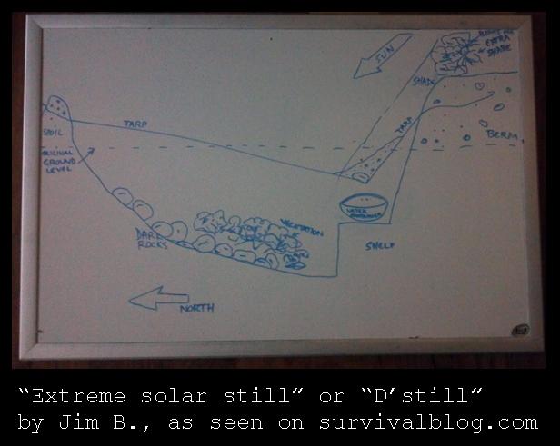 The Mathisen Corollary: A better emergency solar still?