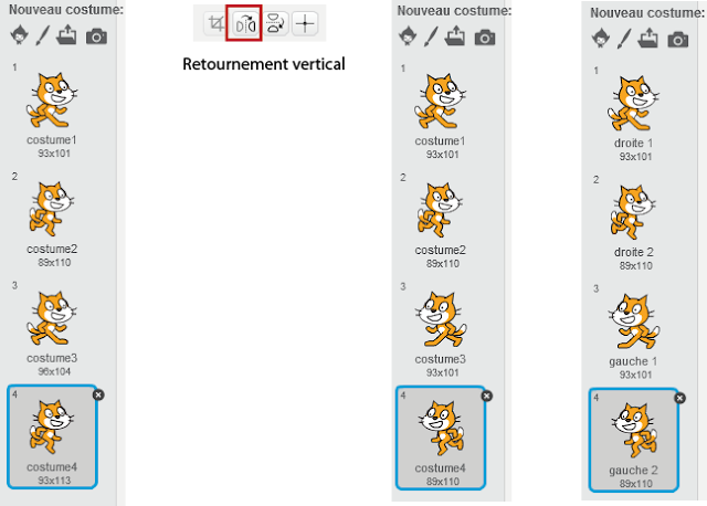 Scratch : des costumes pour marcher