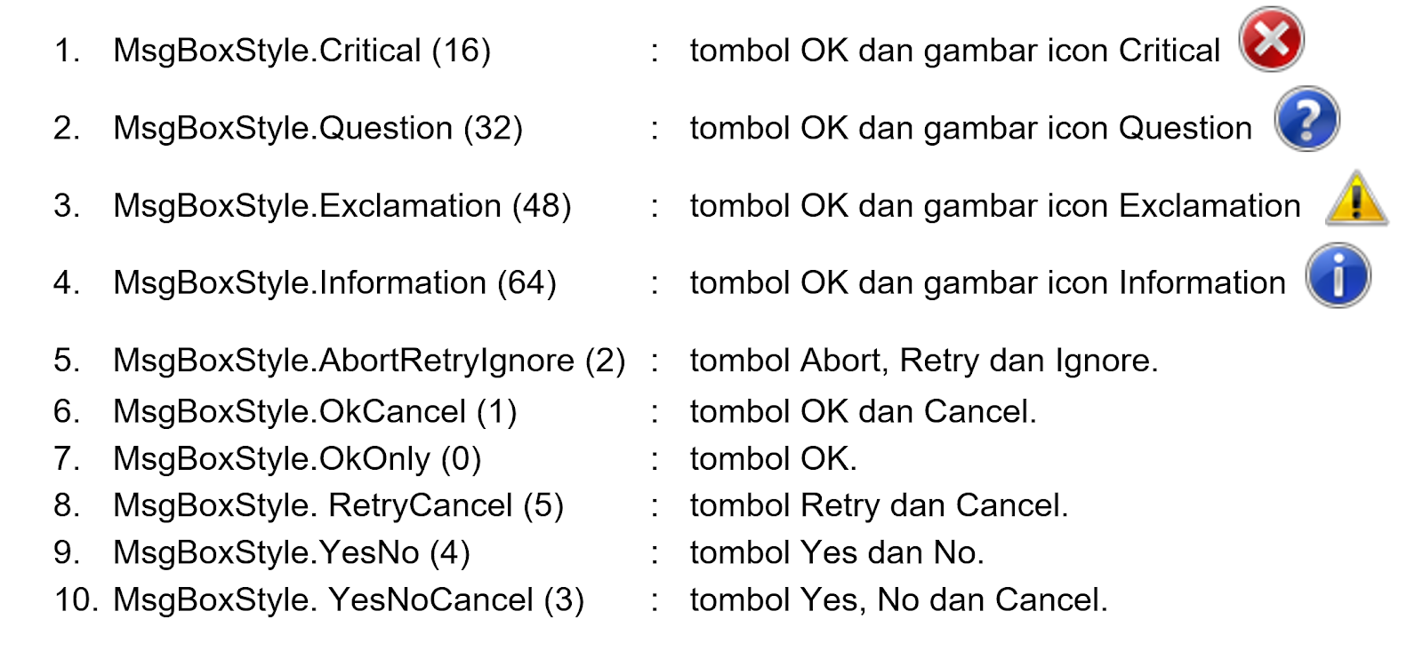Penggunaan Message Box (MSGBOX) pada Microsoft Visual Studio 2008 ...
