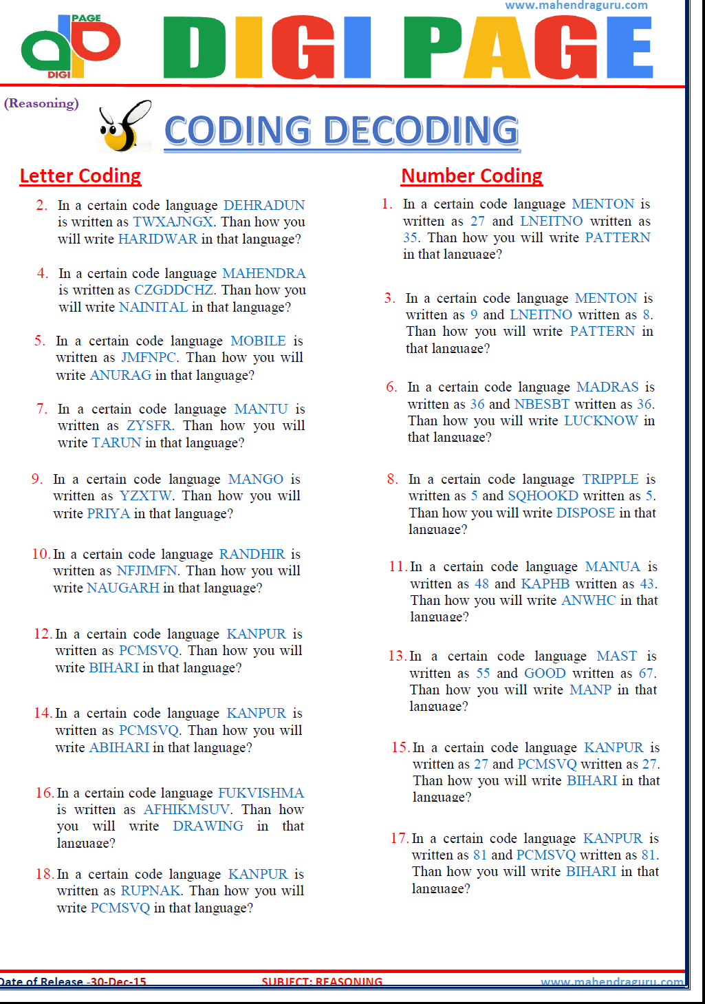 DP | Coding-Decoding | 30-Dec-16