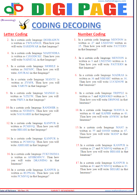 DP | Coding-Decoding | 30-Dec-16