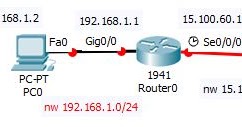 How to configure dynamic nat in cisco router using packet tracer step ...