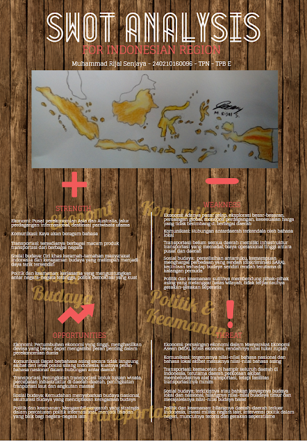 GOOD SHOT GOOD CHANCES: SWOT Analysis for Indonesia Region