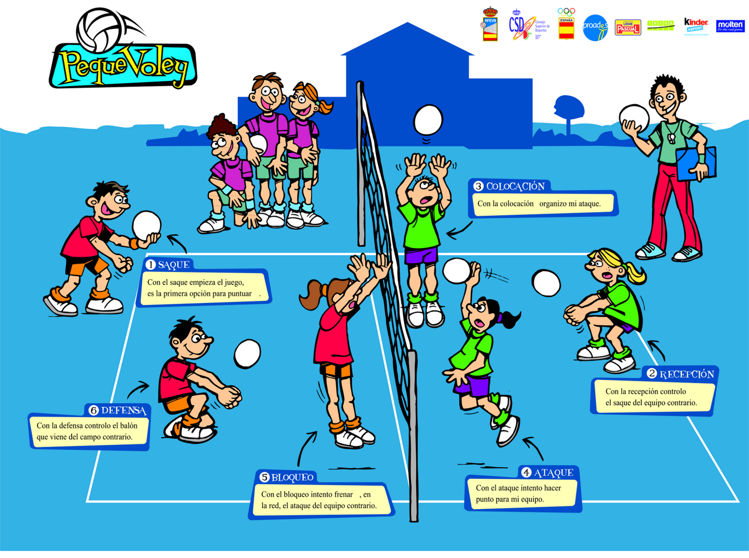 Elblogdequintodeprimariapozo Voleibol