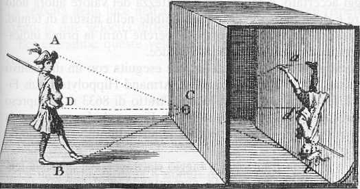 1746 - Arte e tecnologia: La camera oscura nella scienza