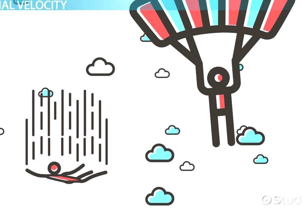 Speed Skydiving - Human Body Terminal Velocity