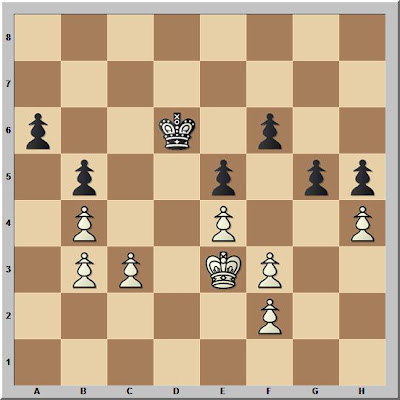Chess Skills: Simple to Complex
