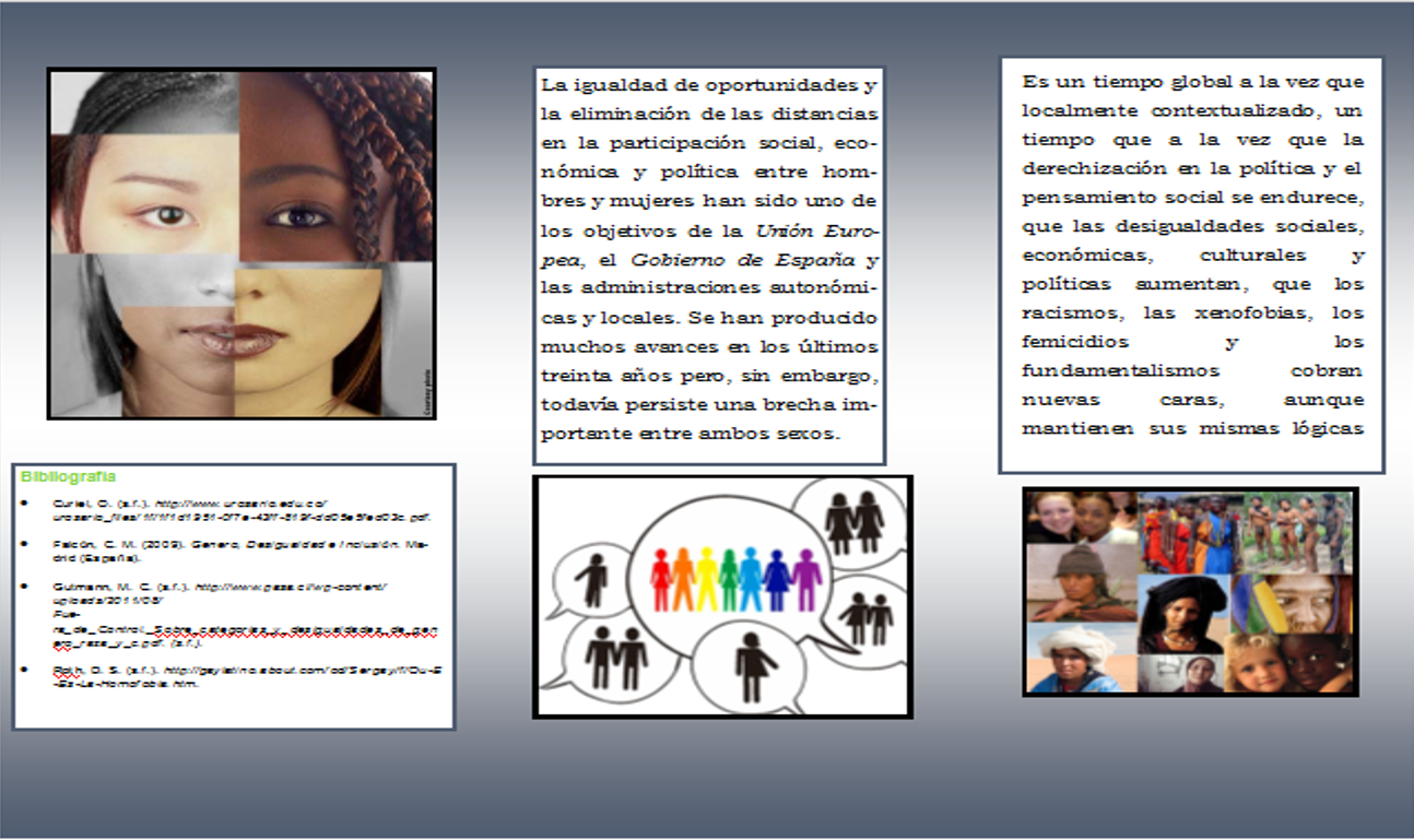 DESIGUALDAD DE GENERO, SEXUALIDAD Y RAZA: DESIGUALDAD DE GENERO ...