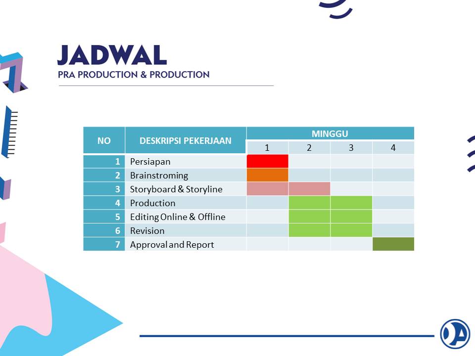 IKLAN AUDIO VISUAL SEMIOTIKA