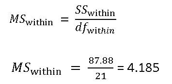 Hypothesis Testing Problems - Question 10(Sussan Sound predicts that ...