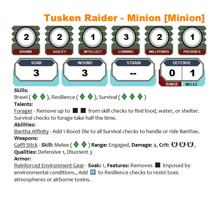 Never Tell Me The Odds: Tusken Raiders "Sand People" - Star Wars RPG ...