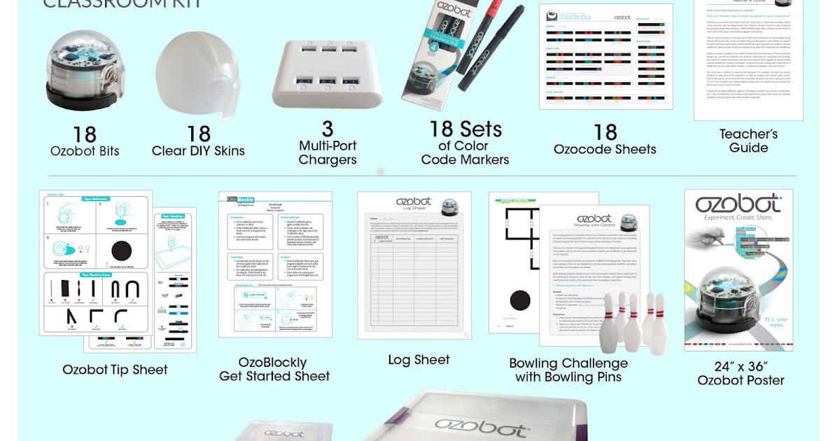 Mathsational: Ozobot Transformations and Graphing Functions Projects
