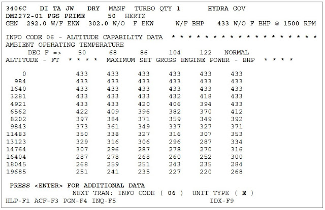Generators Sizing Calculations – Part Thirteen ~ Electrical Knowhow