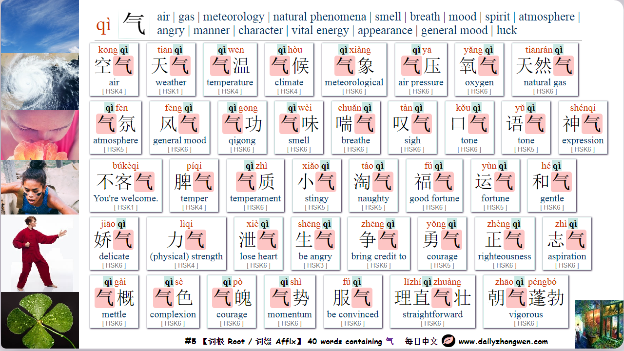 每日中文 Daily Zhongwen: 【词根 Root】40 Compound Words Containing 气 Qì【HSK 1-6】