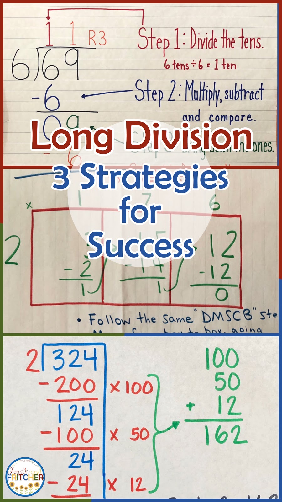 Fourth and Fritcher: Long Division Strategies