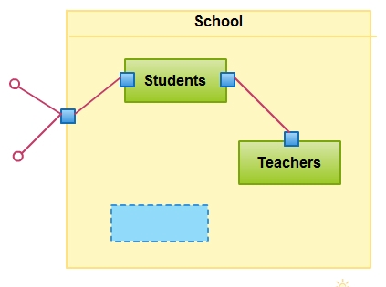 50+ Contoh Komponen Diagram - Seputar Diagram
