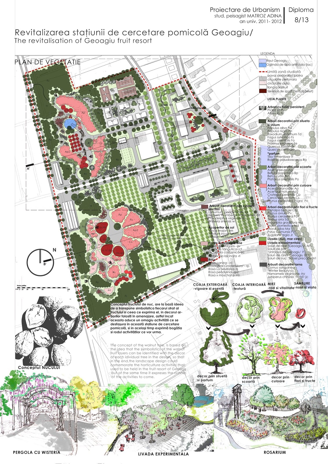 LANDstudio: Revitalizarea statiunii de cercetare pomicola Geoagiu, jud ...