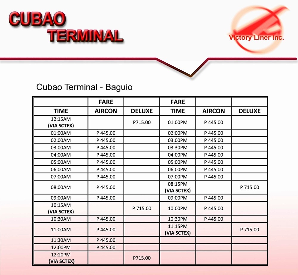 Blogs by Bboss: Bus Lines to Baguio from Manila Schedules - Victory ...