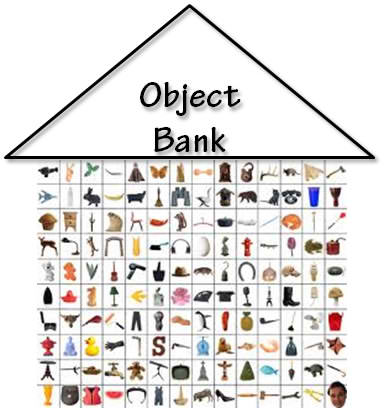 Educational Technology: 2016