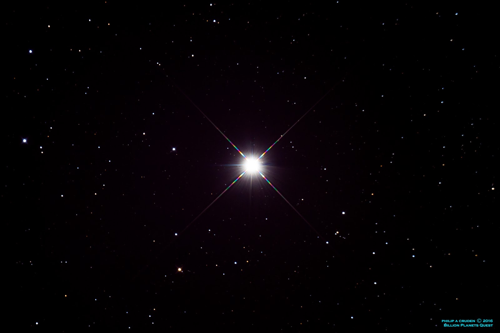 Billion Planets Astronomy and Art: Stars