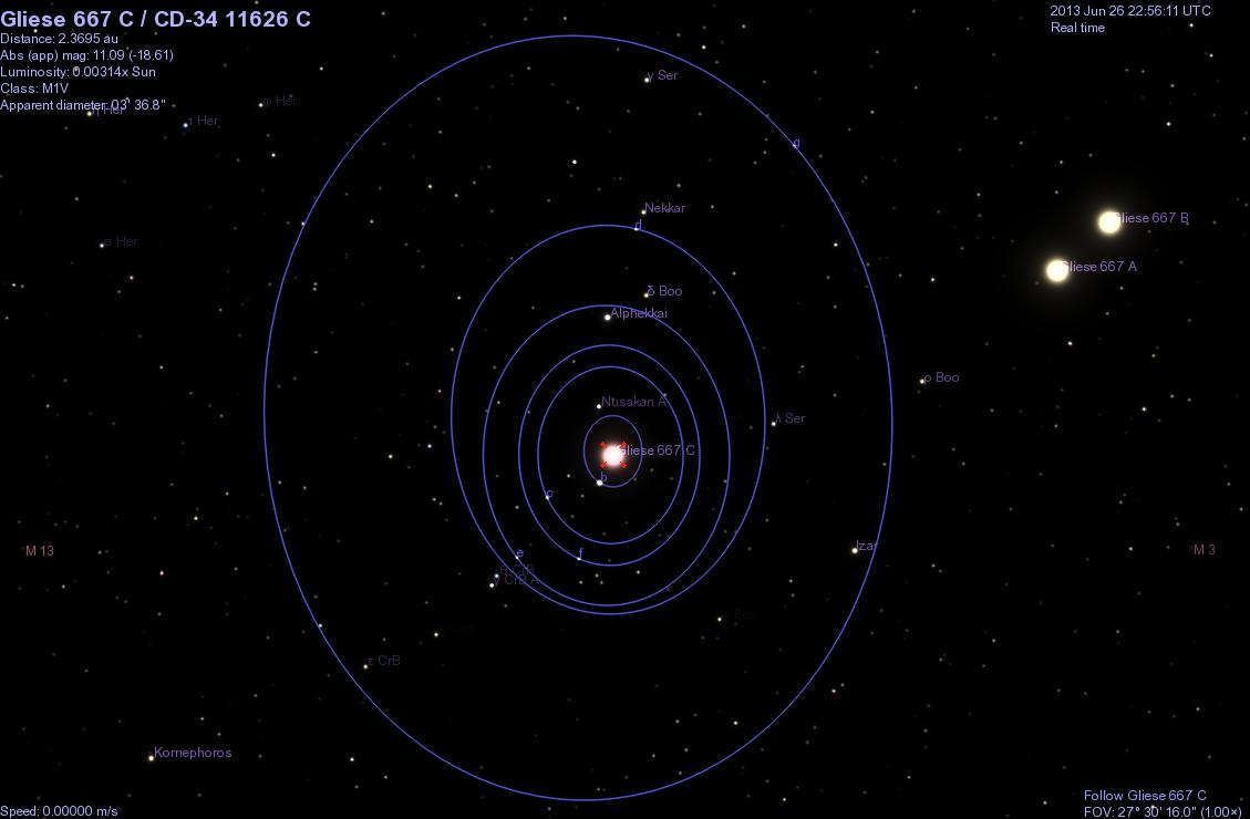 Astroblog: Three Exoplanets in a Habitable Zone? The Gliese 667 C System in Celestia